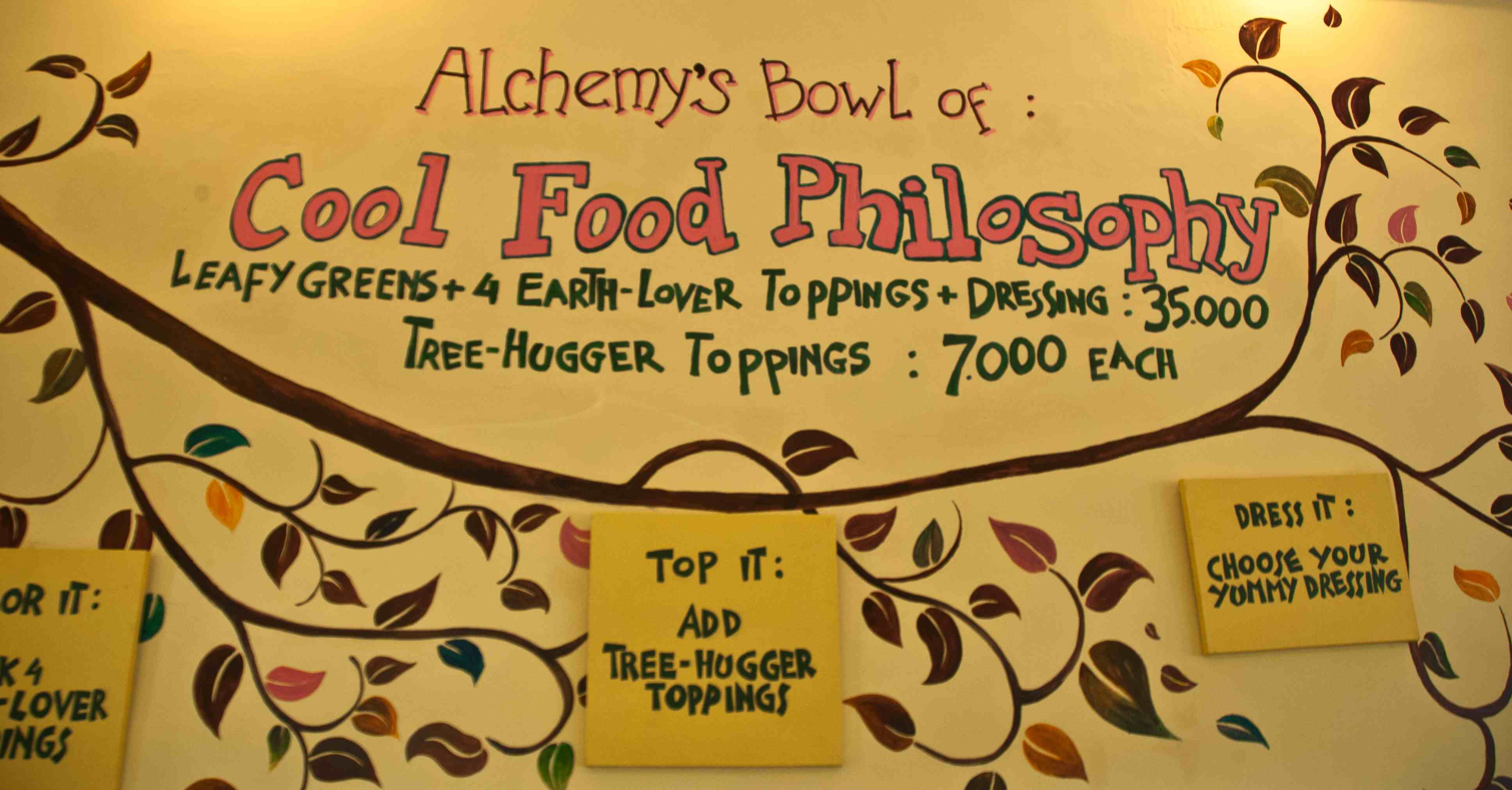 Alchemy – Travel Media Specialist